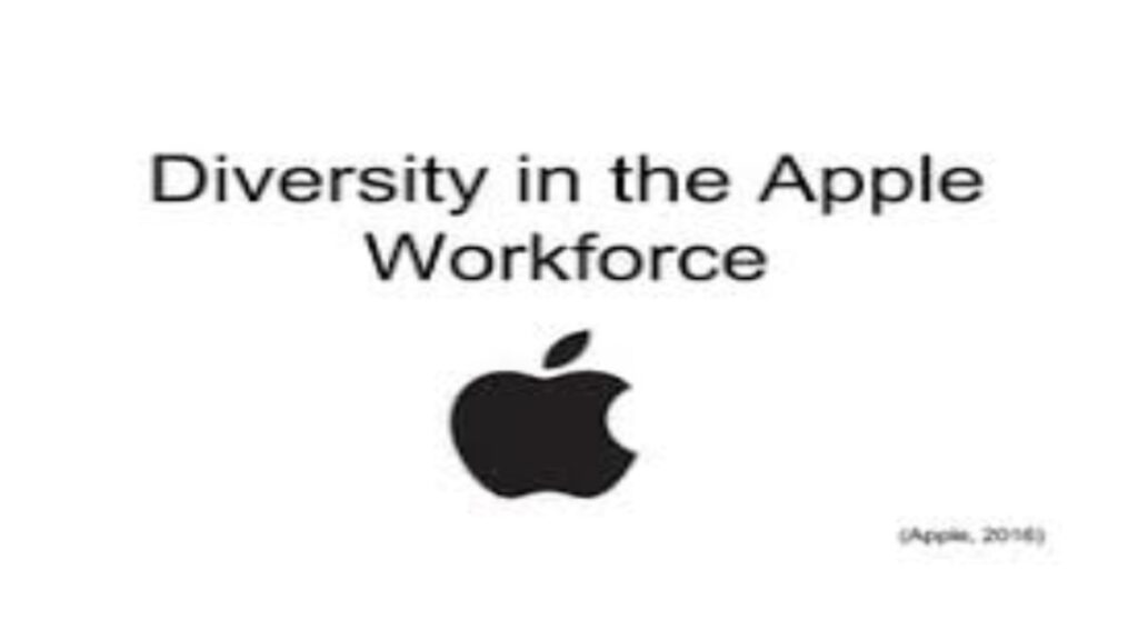 Apple's Diversity and Inclusion Programs: Fostering a Gender-Equal ...